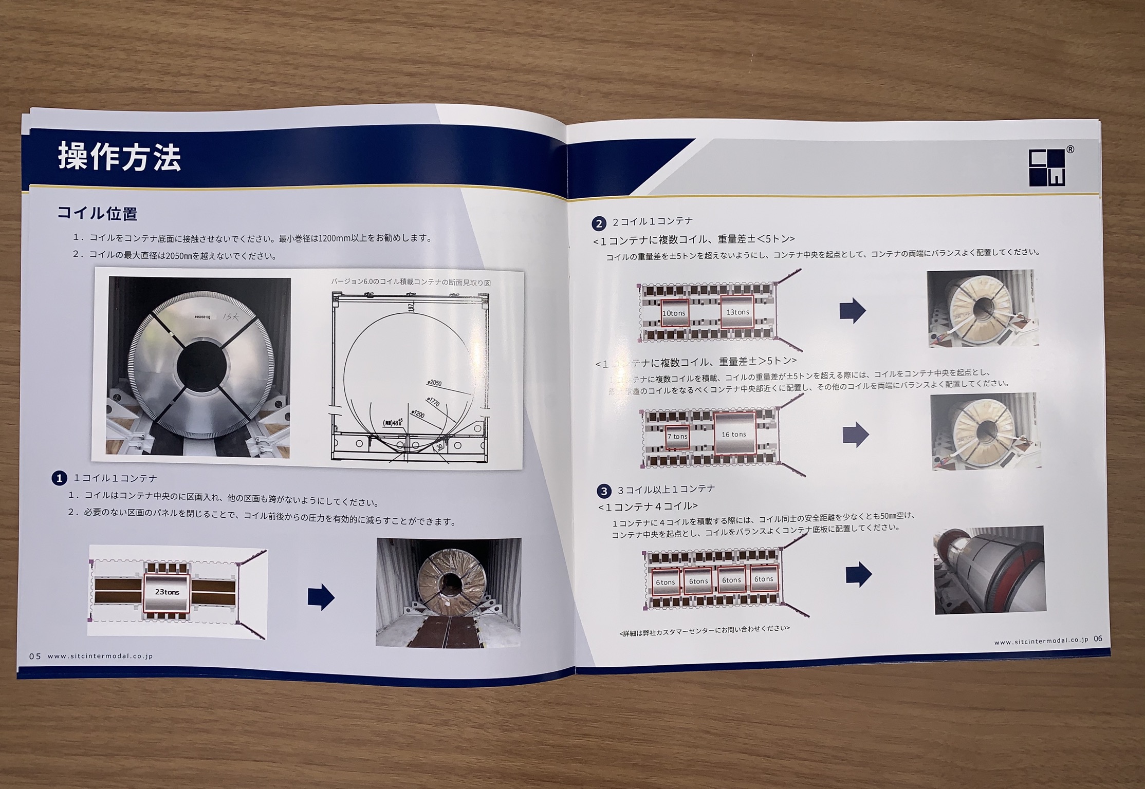 COWINコンテナのマニュアルBOOKについて - SITC INTERMODAL JAPAN株式会社 | 公式サイト